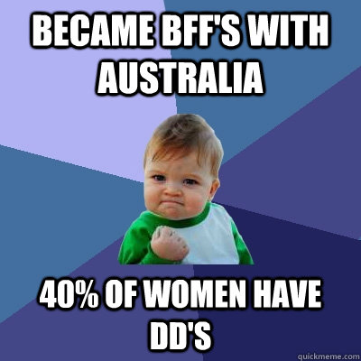 Became BFF's with Australia 40% of women have dd's - Misc - quickmeme