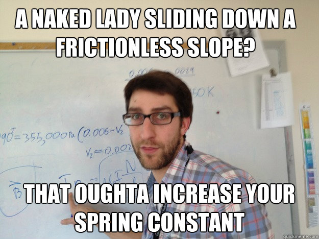 AP Physics memes | quickmeme