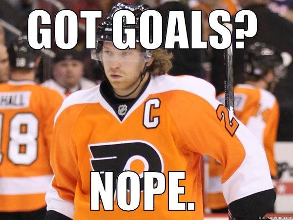 Got Goals? - quickmeme