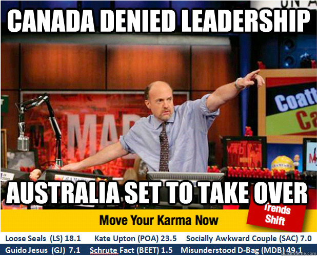 Canada denied leadership Australia set to take over - Jim Kramer with updated ticker - quickmeme