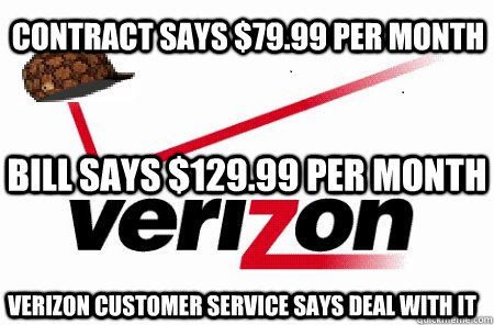 Scumbag Customer Service Meme