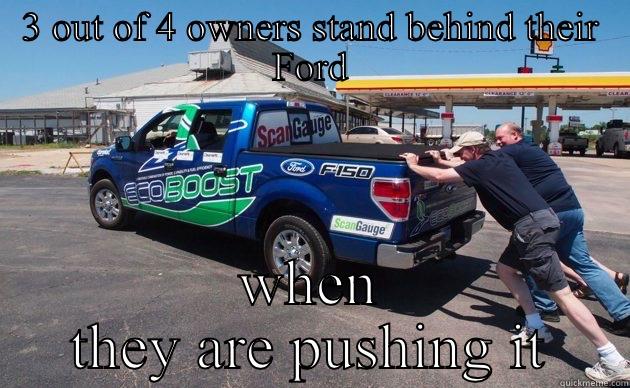 Pushing your ford - quickmeme