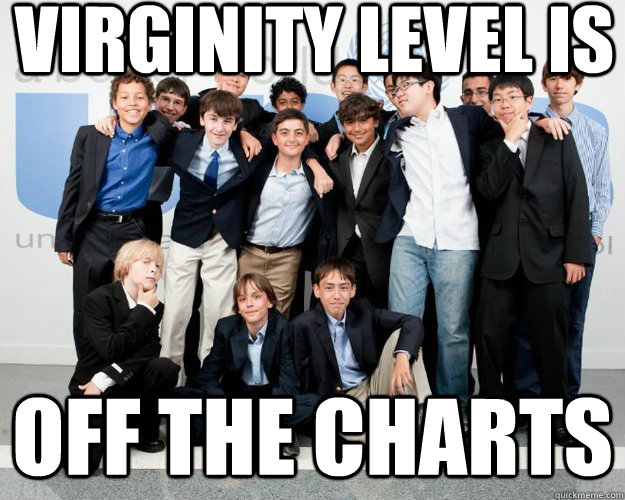 Virginity Level is off the Charts - Misc - quickmeme