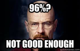 96%? not good enough - Insanity Walt - quickmeme