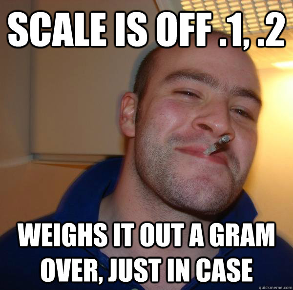 Scale is off .1, .2 Weighs it out a gram over, just in case - Misc - quickmeme
