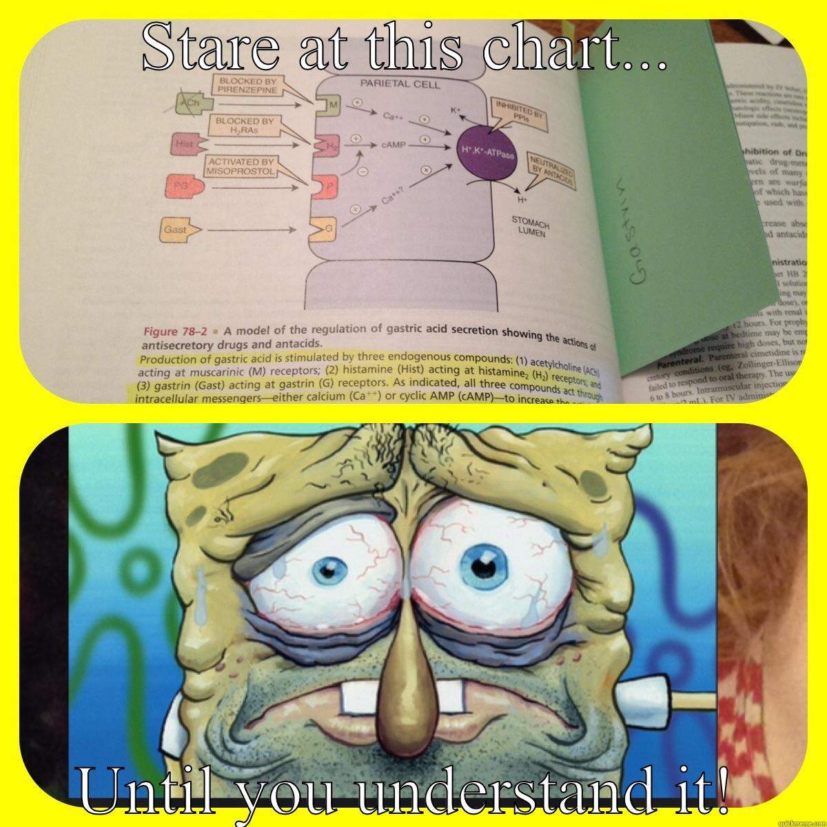 Patho probs - quickmeme