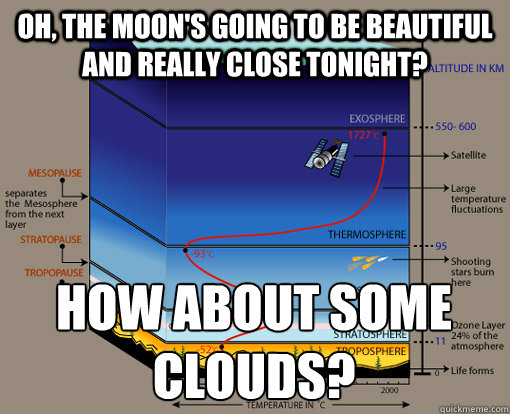 Oh, the moon's going to be beautiful and really close tonight? how about some clouds? - Scumbag ...
