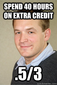 Spend 40 hours on extra credit .5/3 - Zetlin-Jones - quickmeme