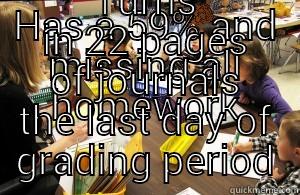 Scumbag Student at the end of grading period - quickmeme