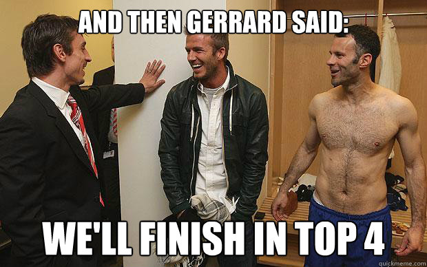 Gerrard Troll memes | quickmeme