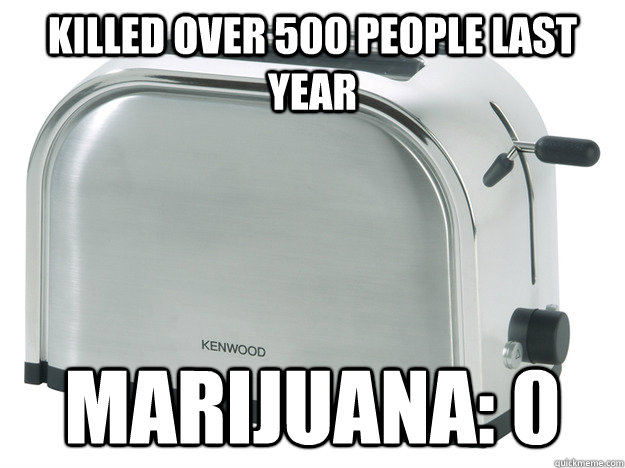 Killer Toaster memes | quickmeme