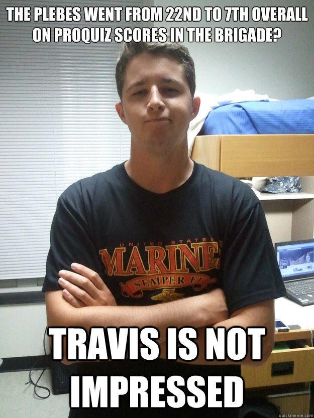 Travis is Not Impressed memes | quickmeme