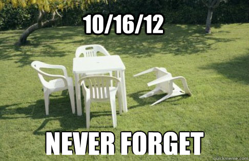 10/16/12 never forget - mass earthquake - quickmeme