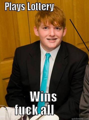 Average Alastair - quickmeme