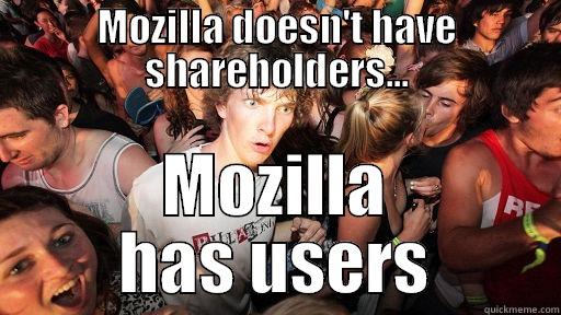 Sudden realization - quickmeme