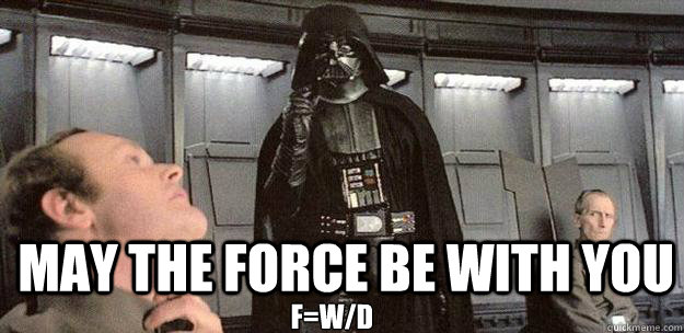 Darth Vader Force Choke Memes Quickmeme