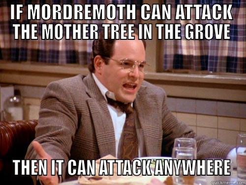 Incredelous George - quickmeme